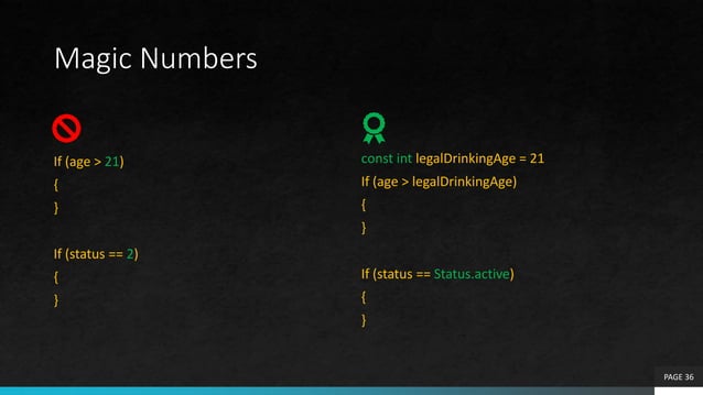 Clean Code - Writing code for human | PPT