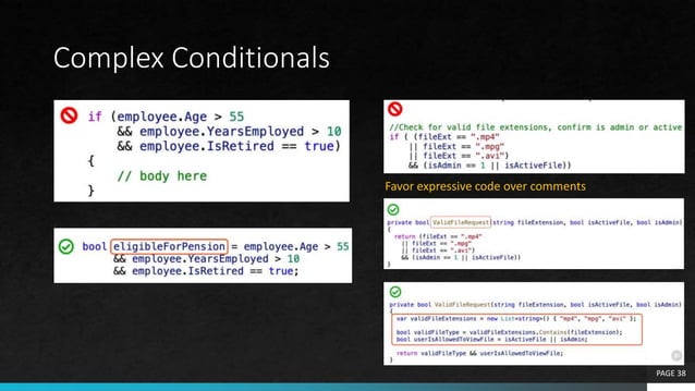 Clean Code - Writing code for human | PPT