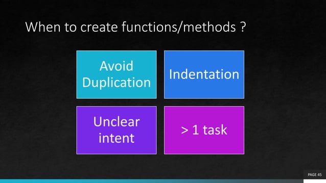 Clean Code - Writing code for human | PPT