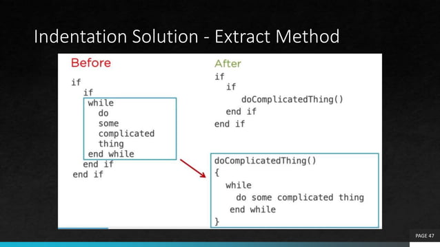 Clean Code - Writing code for human | PPT