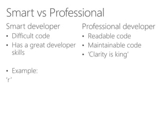 TSM, Clean code - Naming | PPT