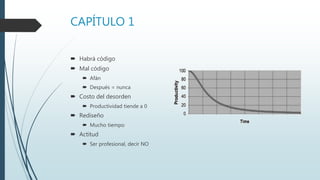 Clean Code, Resumen Capítulo 1. | PPTX