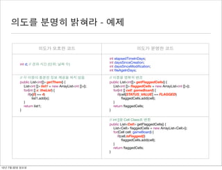 Clean code Chapter.2 | PDF