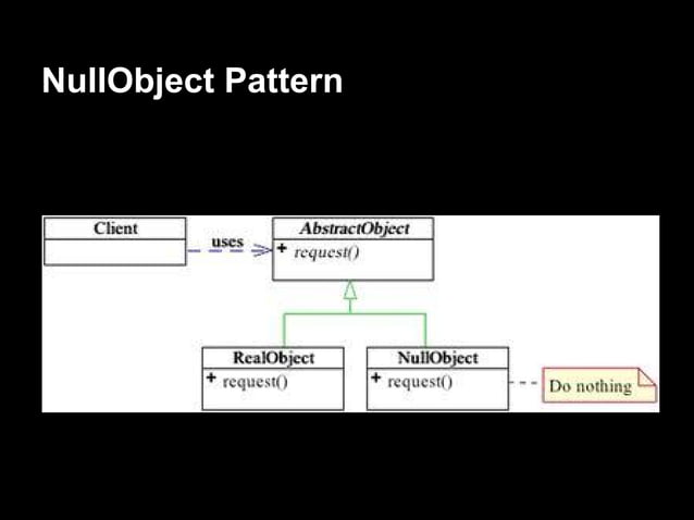 Clean code & design patterns | PPT