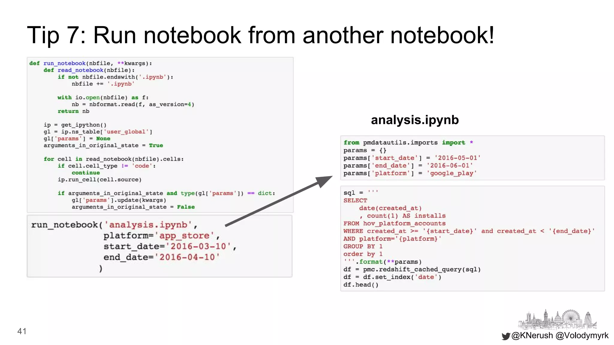 Clean Code in Jupyter notebook | PPT