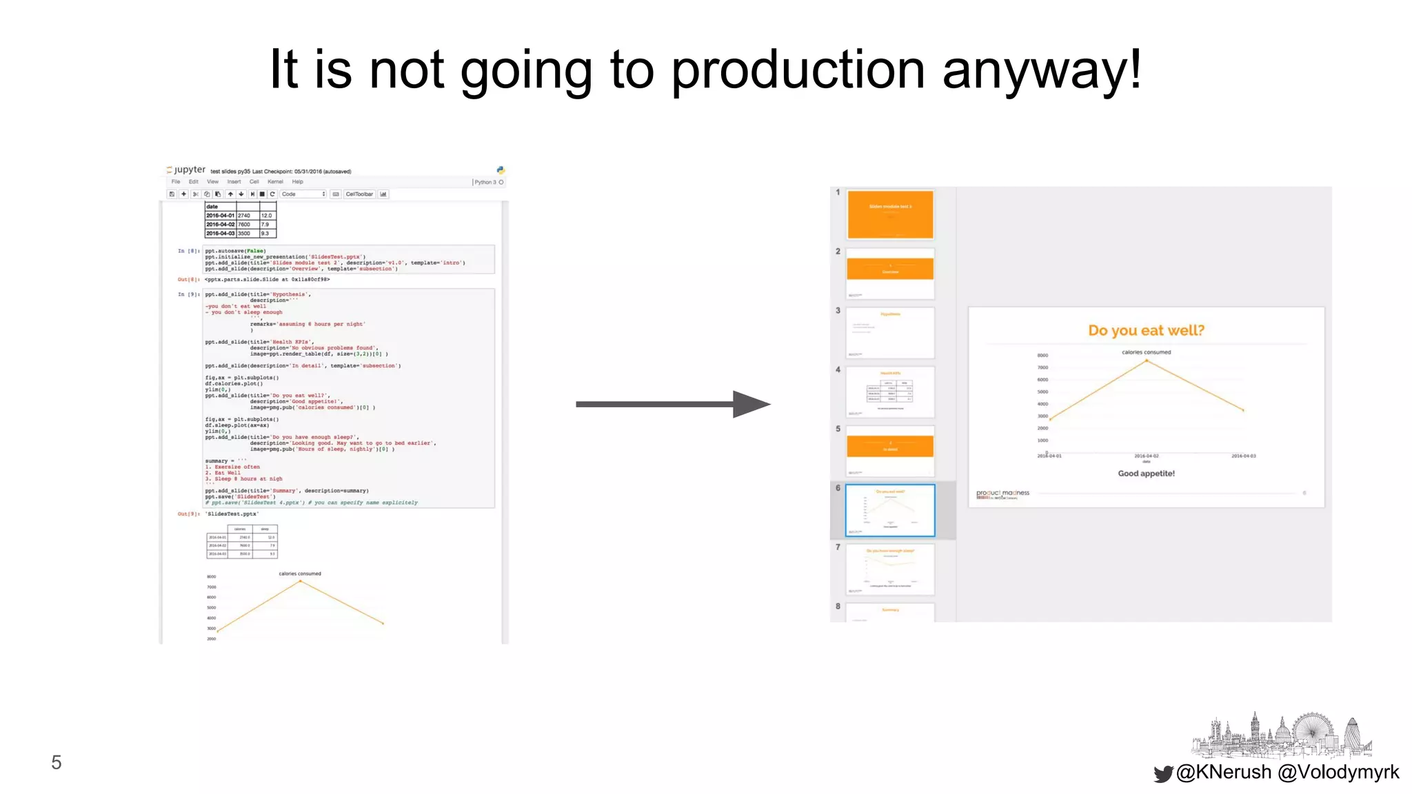 Clean Code in Jupyter notebook | PPT