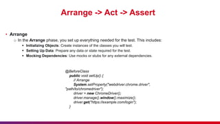 Clean Code in Test Automation Differentiating Between the Good and the ...