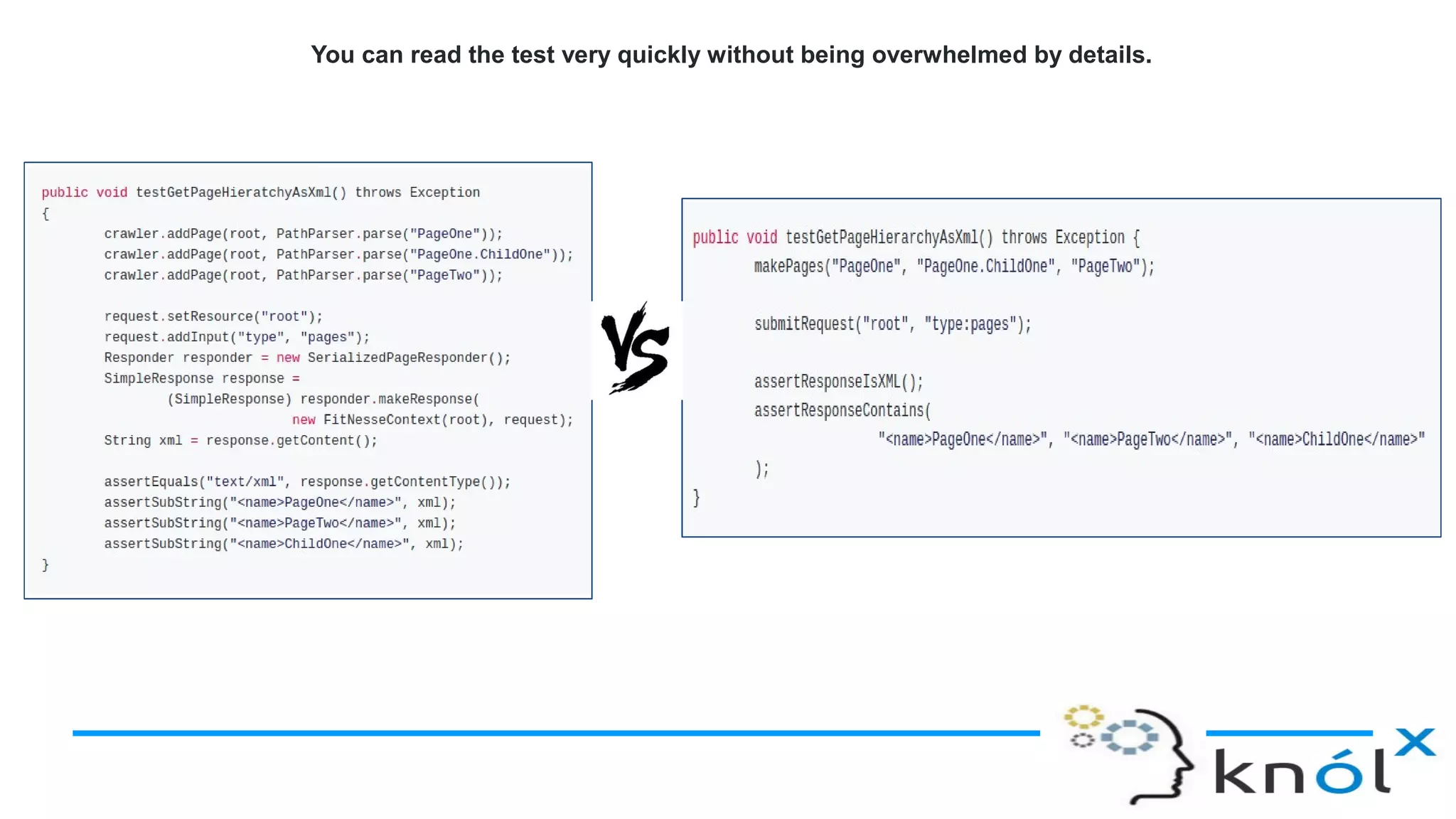 Clean Code - Part 2 | PPT