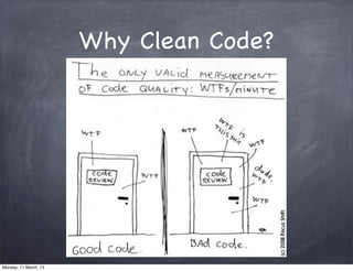 How to write better code: in-depth best practices for writing readable ...