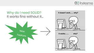 Clean code: SOLID | PPTX | Programming Languages | Computing