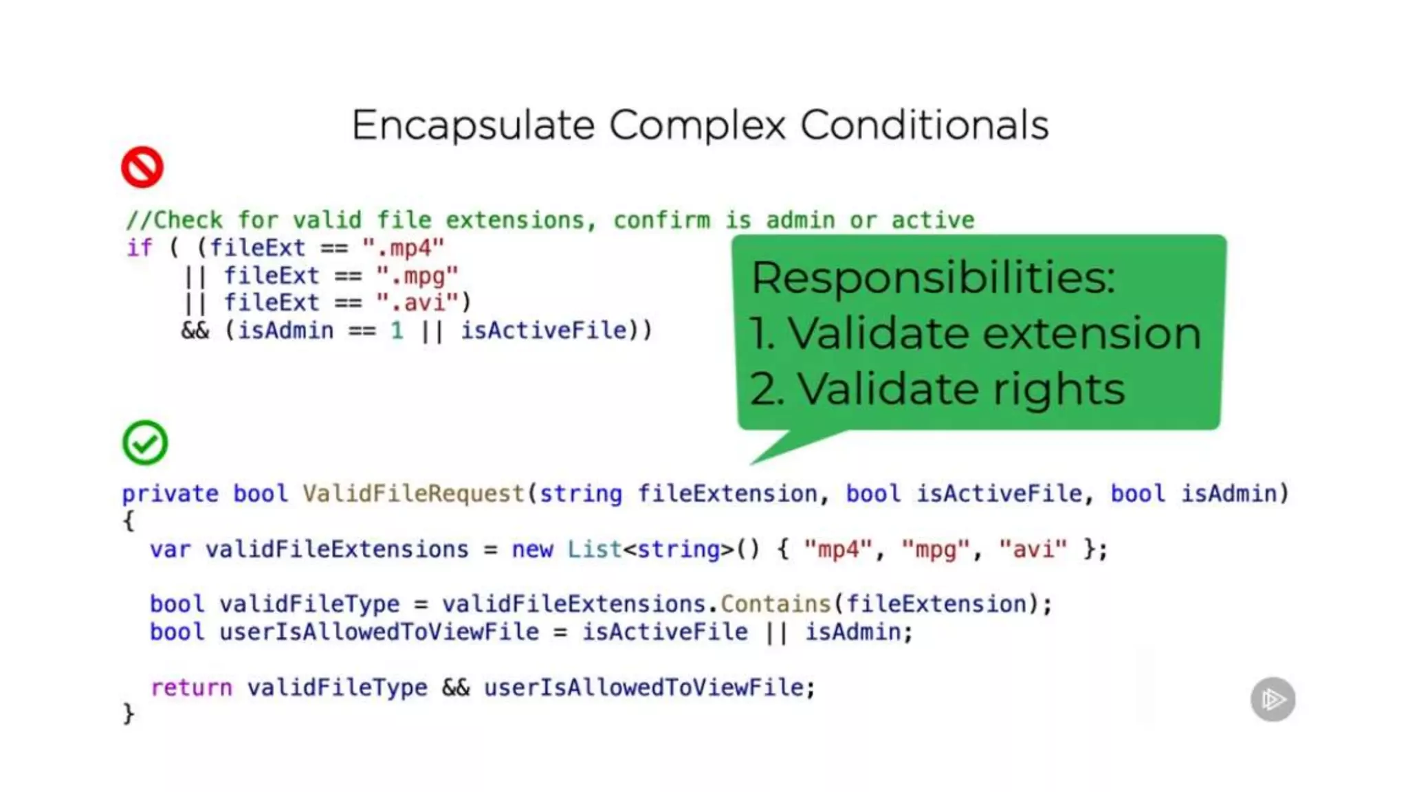 Clean coding principles in C# by jb | PPT