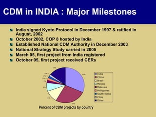 Clean development mechanism | PPTX