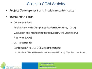 Clean development mechanism basics | PPT