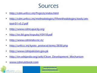 Clean development mechanism basics | PPT