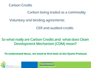 Clean development mechanism basics | PPT