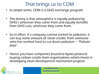 Clean development mechanism basics | PPT