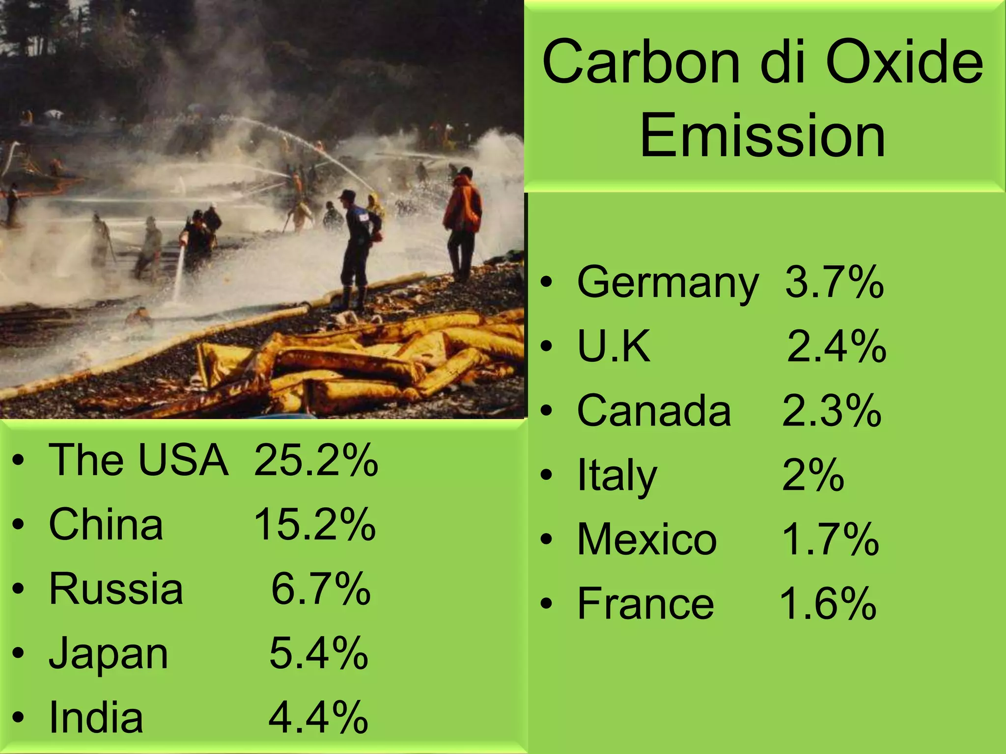 Clean development mechanism (cdm) and carbon trading b.v.raghunandan | PPTX