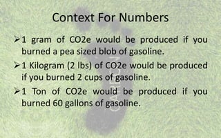 Carbon Footprint And Its Calculation | PPTX