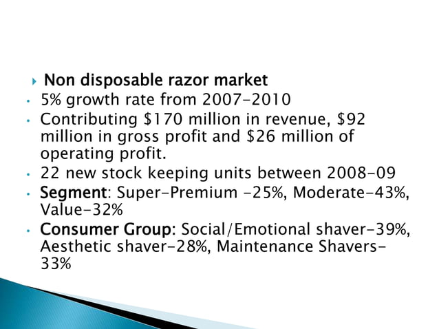 Clean edge razor presentation with recomandation | PPT