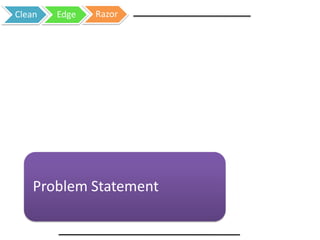 Clean edge razor case study | PDF