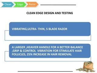Clean edge razor case study | PDF