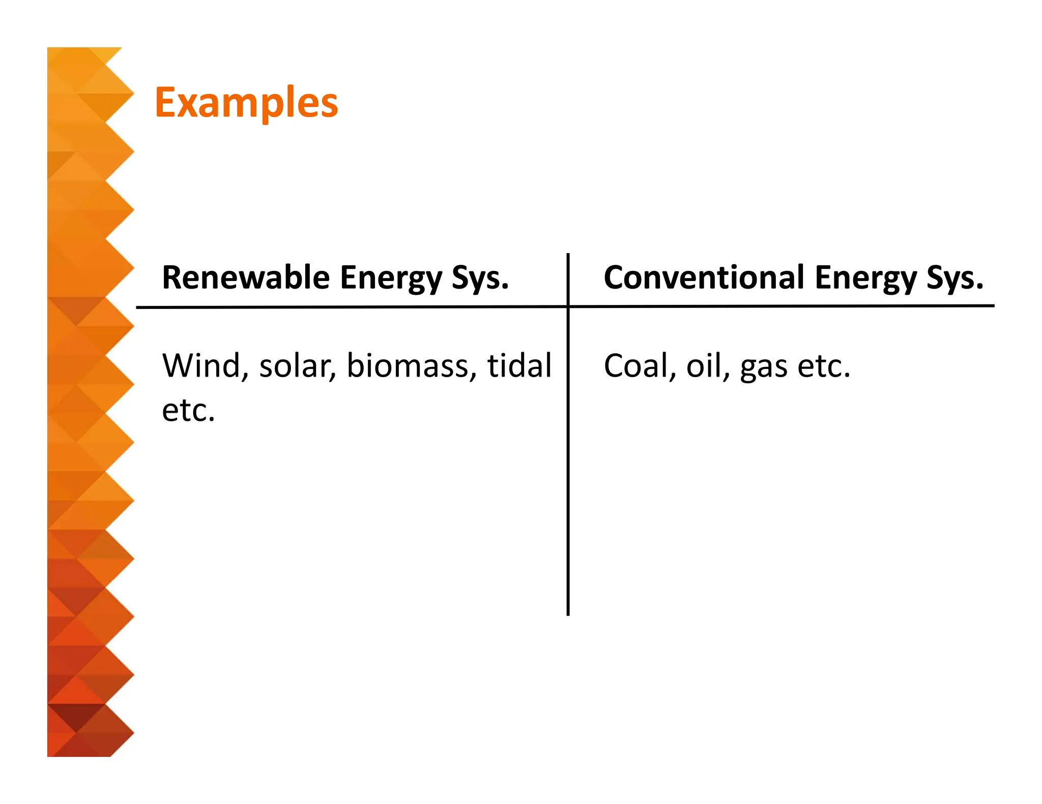 clean energy technology (overview) .pdf