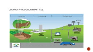 Cleaner production | PPTX | Environmental Services Industry | Industries