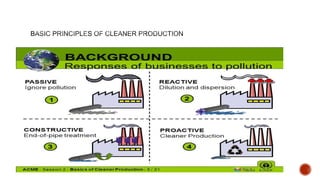 Cleaner production | PPTX | Environmental Services Industry | Industries