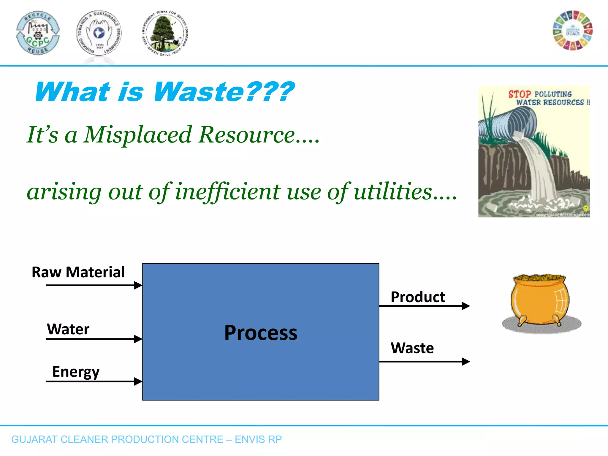 Cleaner production and waste minimization punamchandra rathod | PPTX