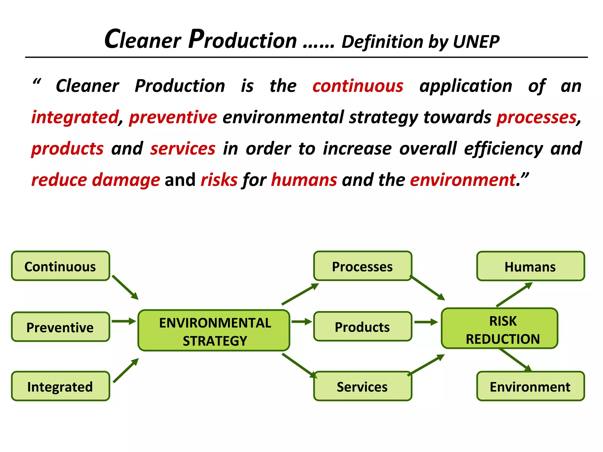 Cleaner production techniques | PDF