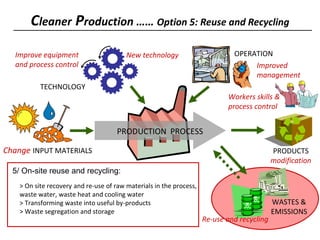 Cleaner production techniques | PDF