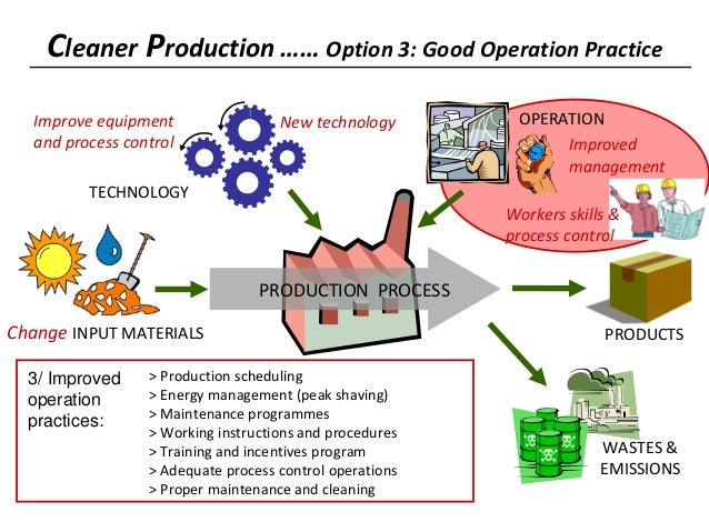 Cleaner production techniques