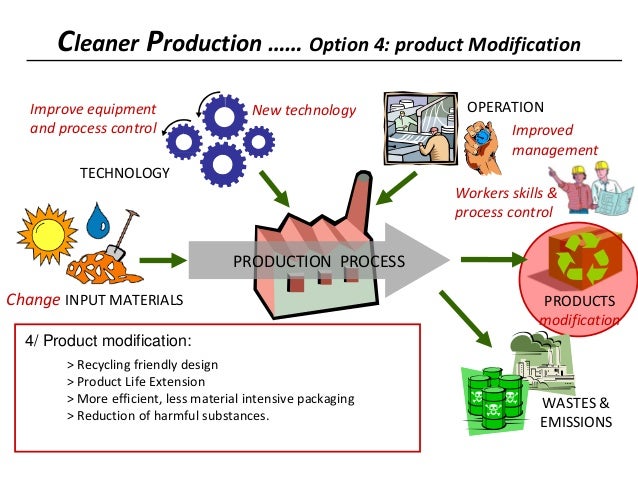 Cleaner production techniques