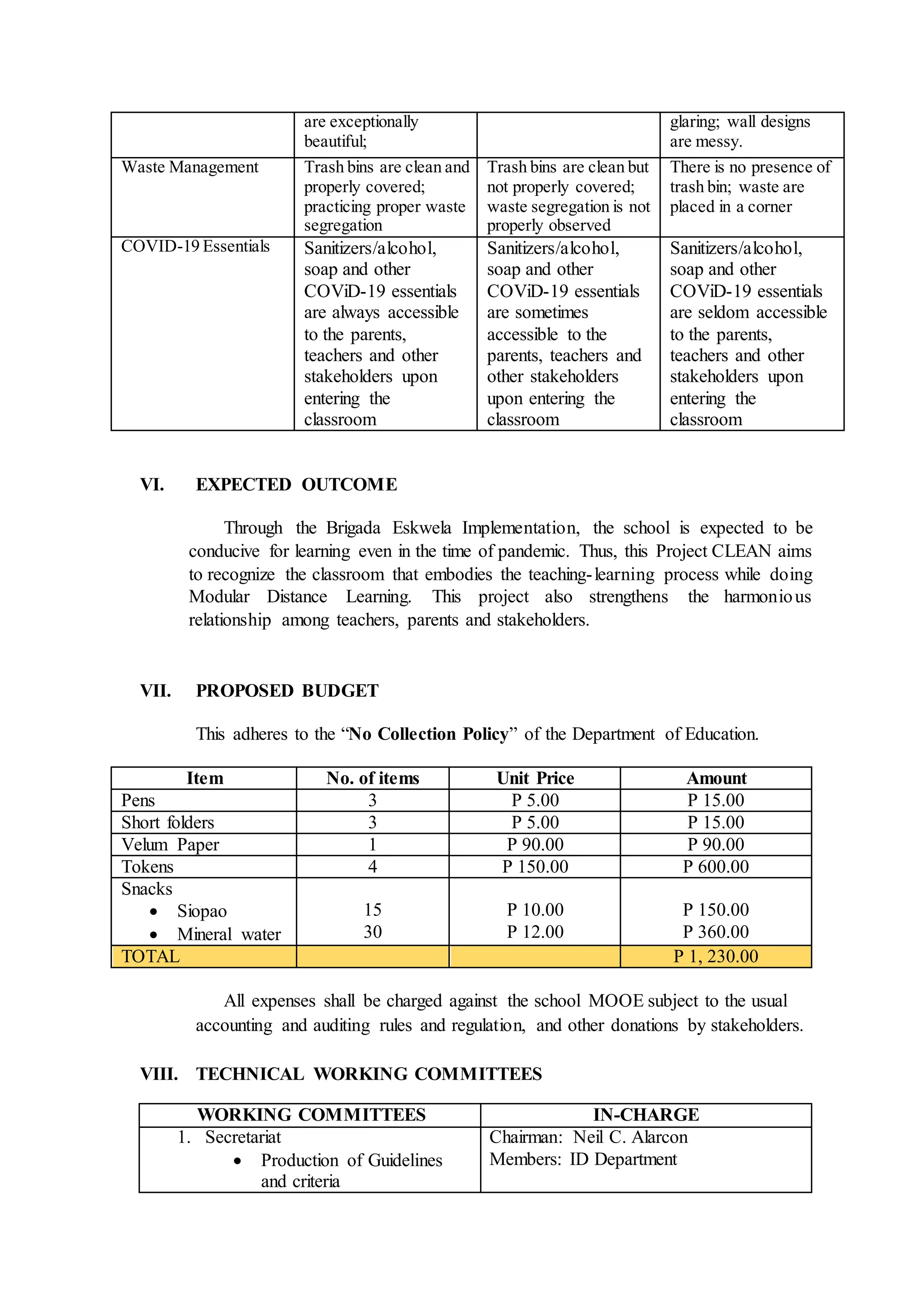 Cleanest classroom project proposal-naga city sped center-draft | DOCX