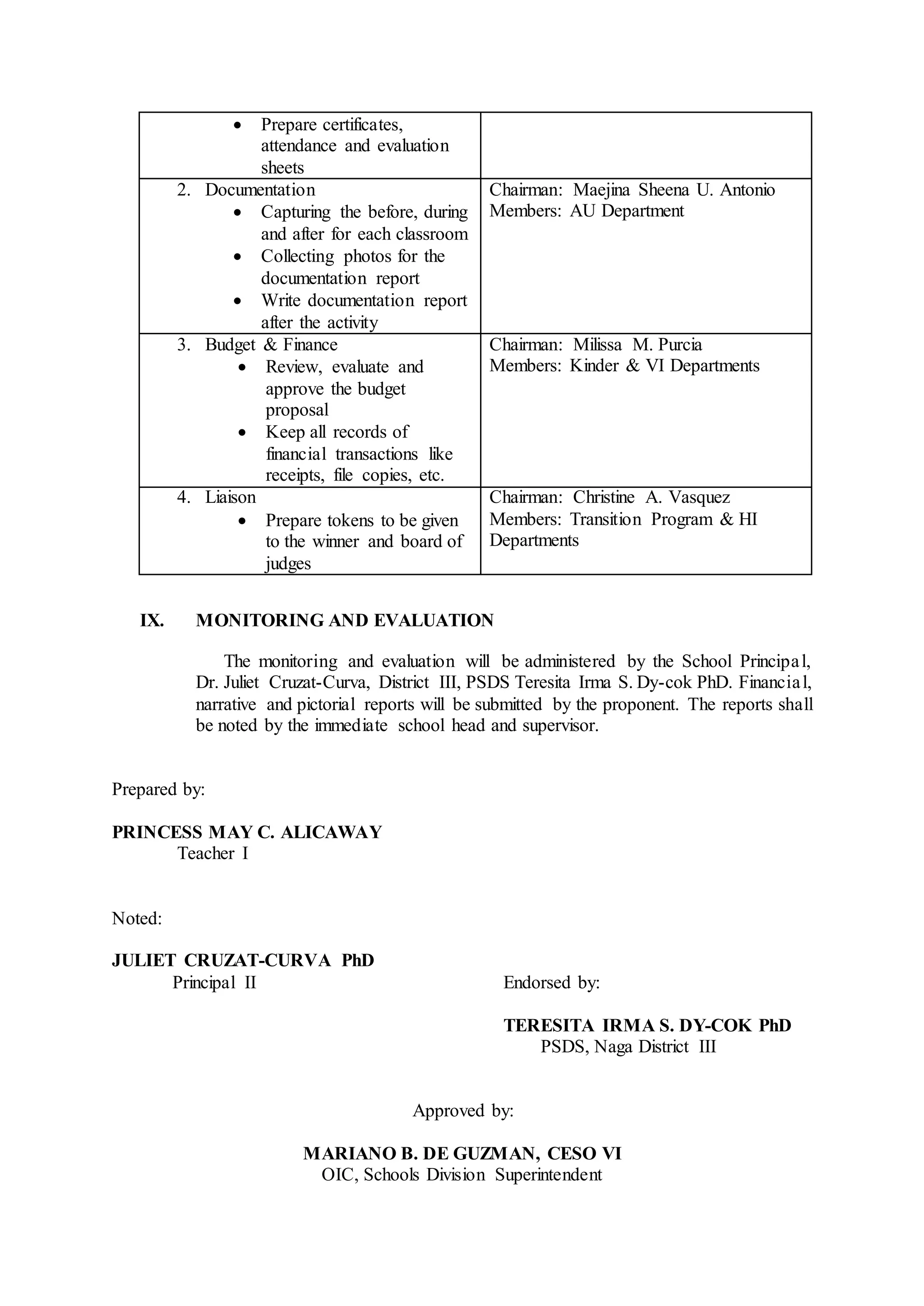 Cleanest classroom project proposal-naga city sped center-draft | DOCX