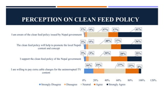 People's Perceptions on Clean Feed Policy of Nepal | PPT