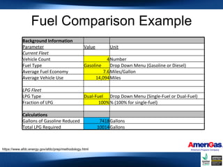 AmeriGas Autogas LPG Fleet Overview | PPT
