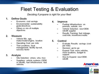 AmeriGas Autogas LPG Fleet Overview | PPT