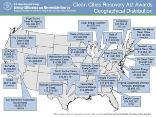 AmeriGas Autogas LPG Fleet Overview | PPT