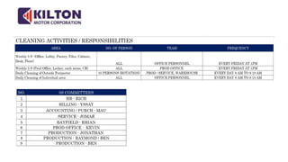 CLEAN GREEN PROJECT.pptx