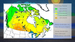Clean hydrocarbons & renewable electrification & solar energy potential ...