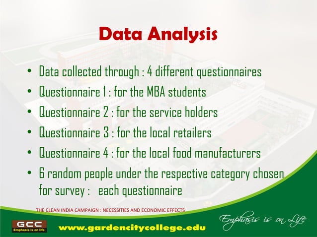 Clean india campaign | PPT