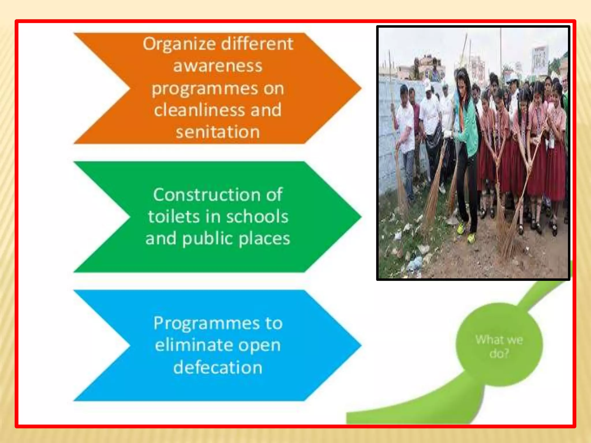 Clean india movement | PPTX