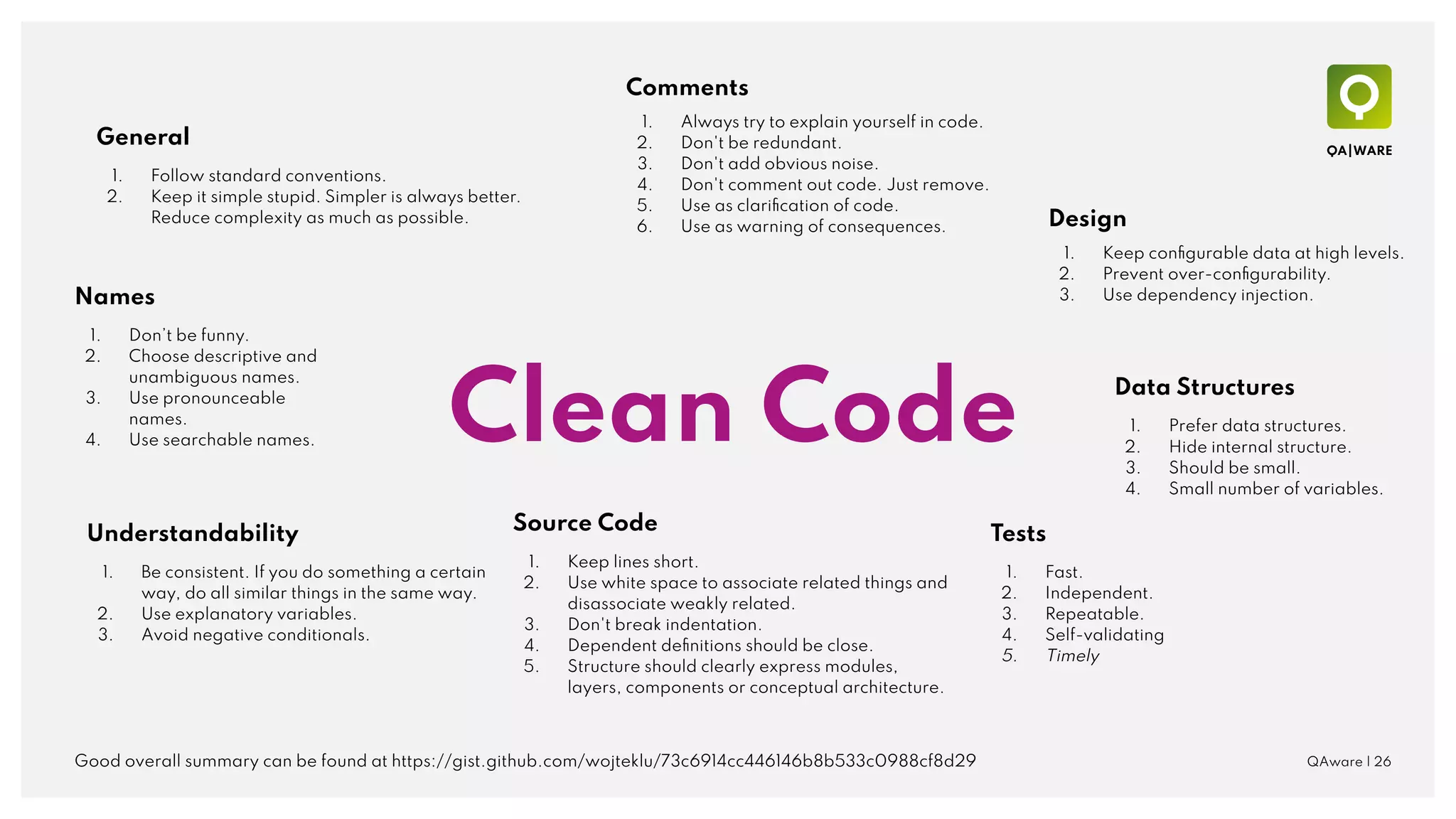 Clean Infrastructure as Code | PPT