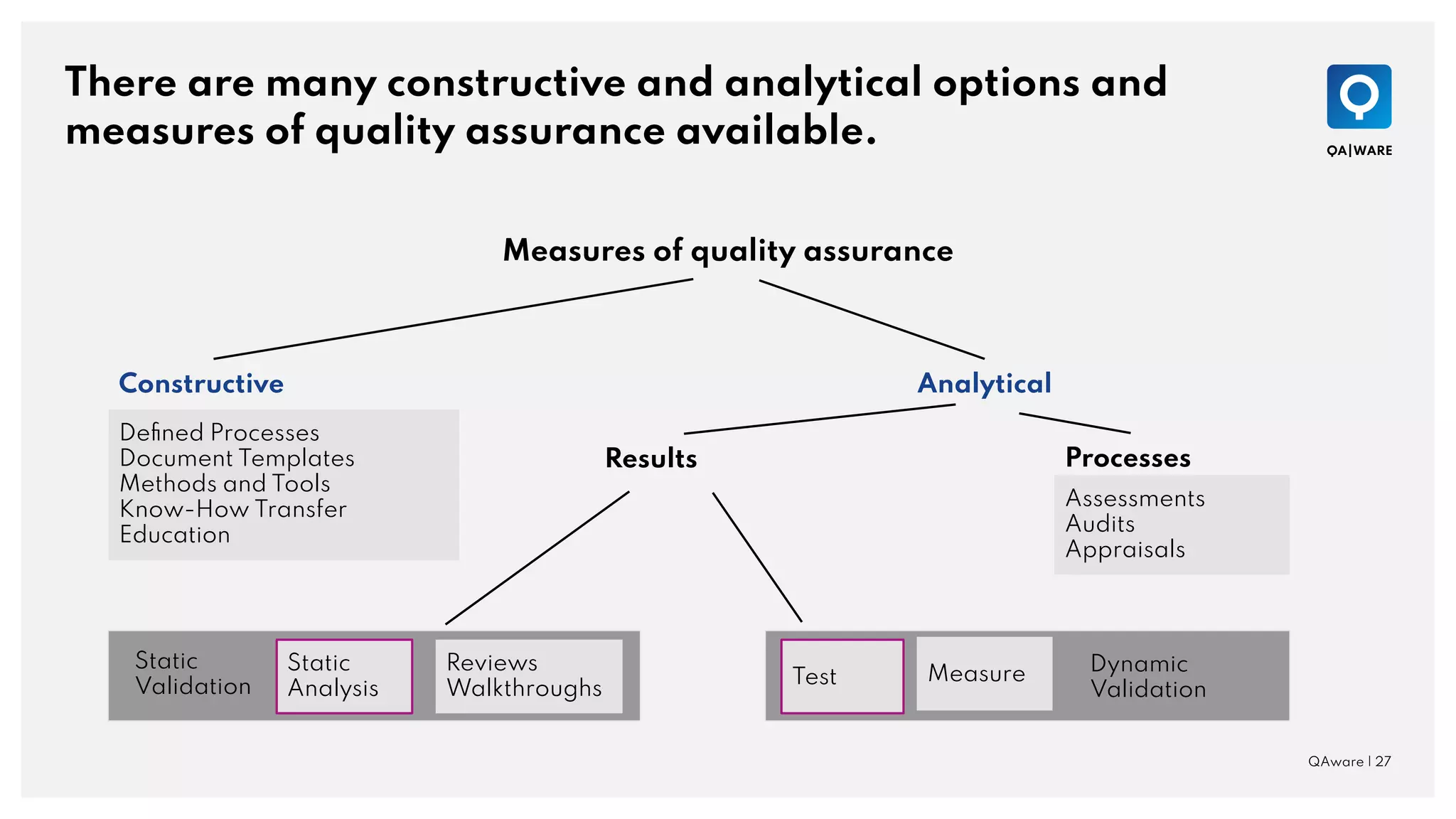 Clean Infrastructure as Code | PPT