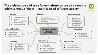 Clean Infrastructure as Code | PPT