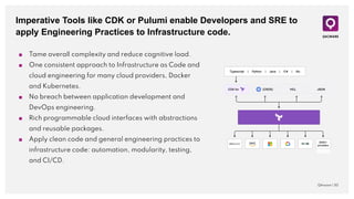 Clean Infrastructure as Code | PPT