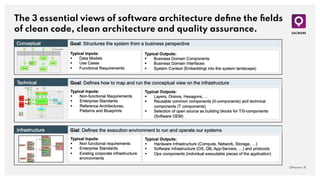 Clean Infrastructure as Code | PPT