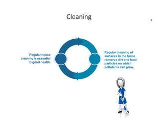 CLEANING ................................................ | PPTX