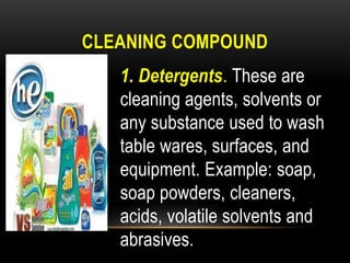 Cleaning-Agents-Q1day2-ito.pptx